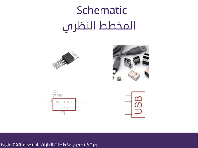 Atadiat eagle workshop_1st_day_slide | PPT