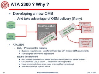 ATA Spec 2300, implementation perspectives. Who, why, what, how… When ...