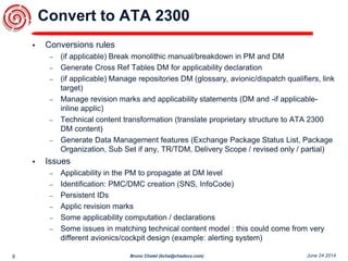 ATA Spec 2300, implementation perspectives. Who, why, what, how… When ...