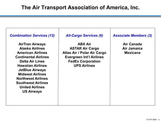 ATA Fuel Briefing.ppt