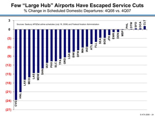 ATA Fuel Briefing.ppt
