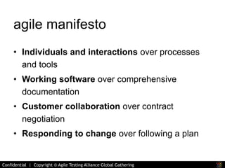 Testing in Agile: Anti Patterns and Remedies By - Krishna Kumar | PPT