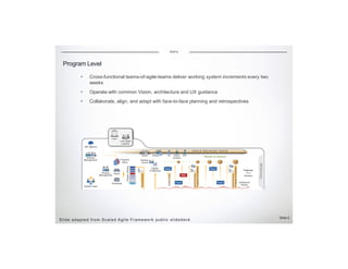 ATAGG2015 Building quality in_the_SAFE way | PPT