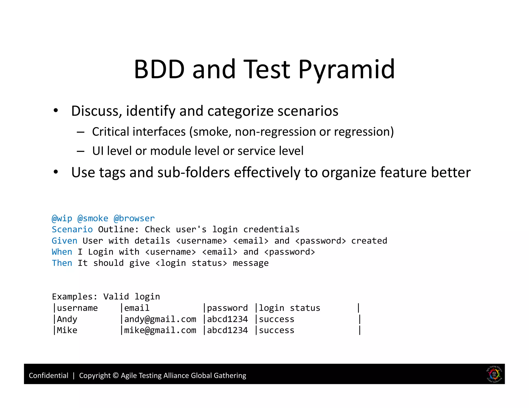 Atagg2015 BDD in Test pyramid | PDF
