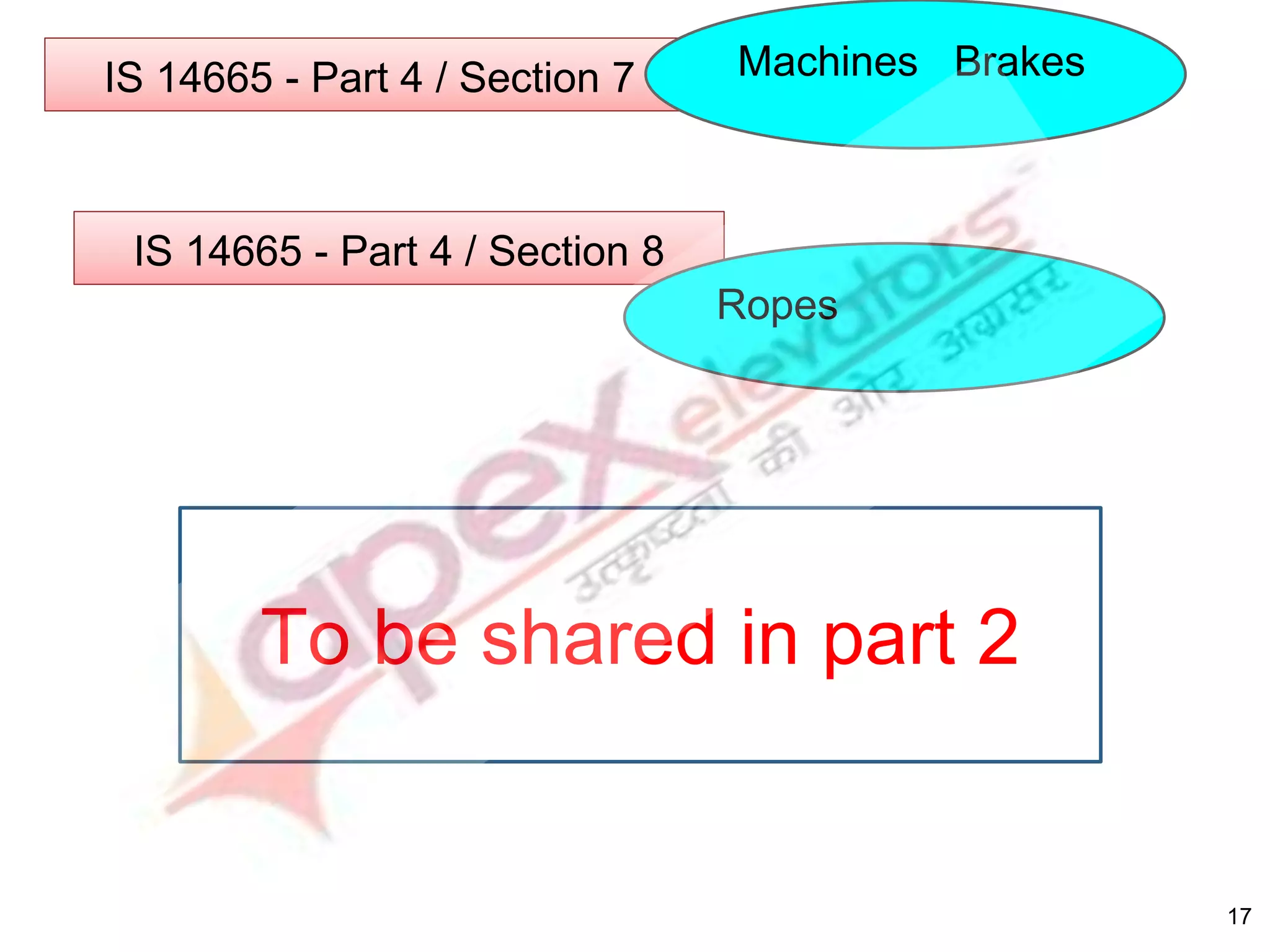 Elevator Codes in India -- IS 14665 at a glance | PPTX