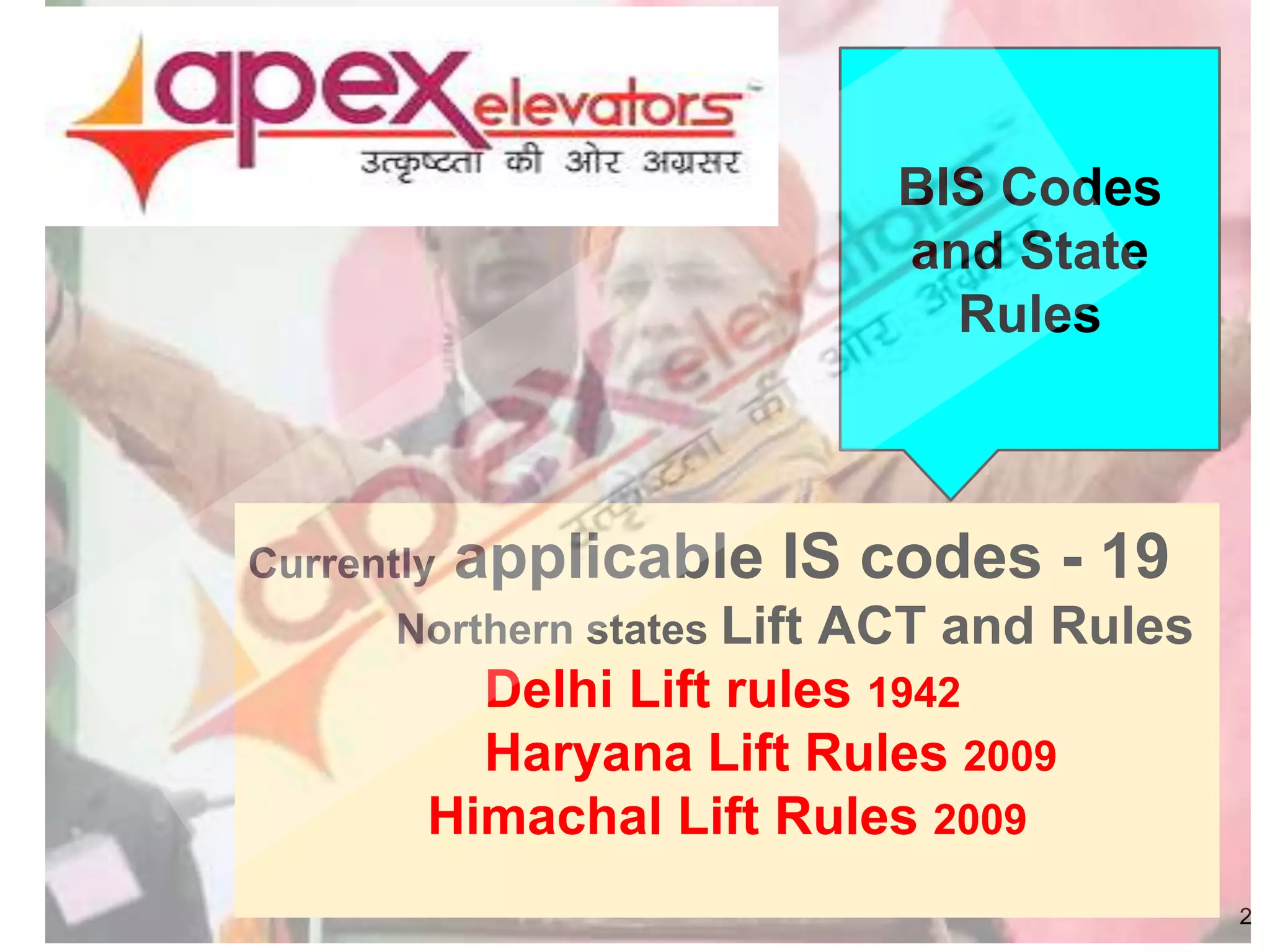 Elevator Codes in India -- IS 14665 at a glance | PPTX