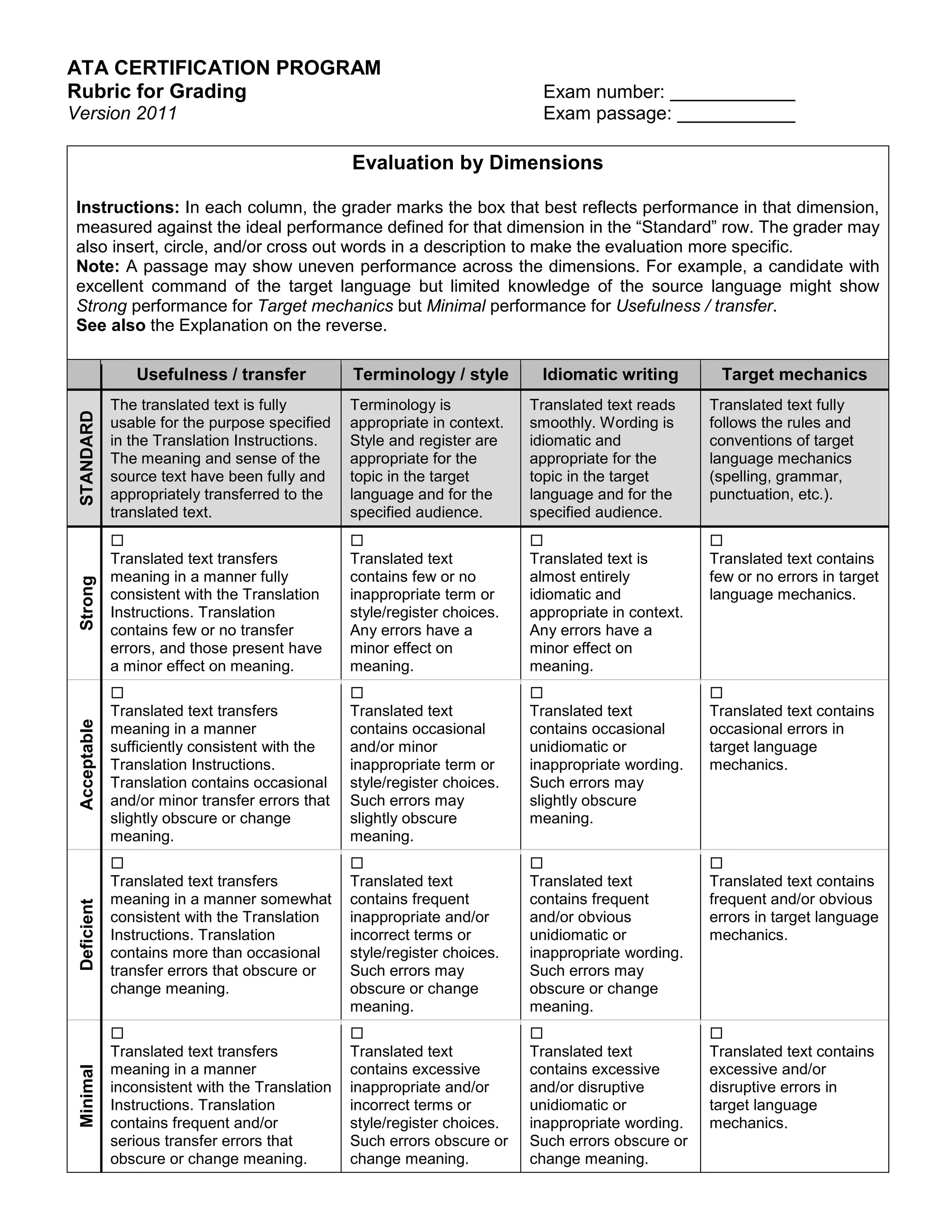 ATA grading rubric | PDF