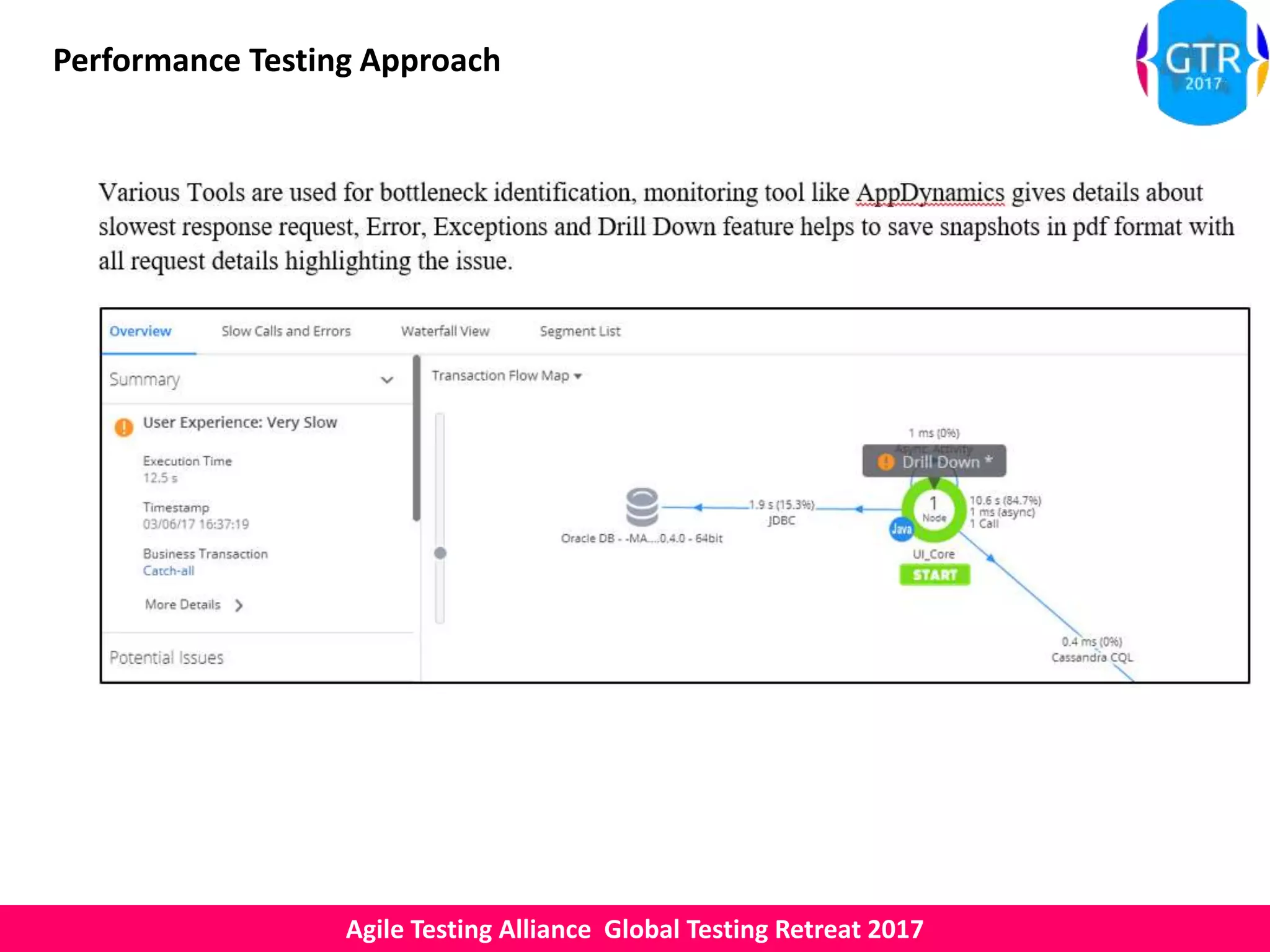 Atagtr2017 Performance Testing Of Big Data Application Ppt