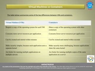 #ATAGTR2018 Presentation "Performance Testing and Monitoring of ...
