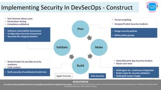 #ATAGTR2018 Presentation "Decoding Security in DevSecOps" by Meghashyam Varanasi and Venkat ...