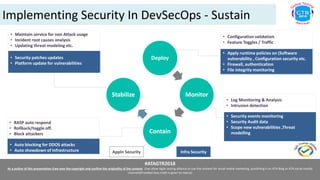 #ATAGTR2018 Presentation "Decoding Security in DevSecOps" by Meghashyam Varanasi and Venkat ...