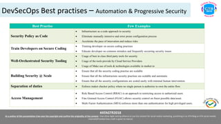 #ATAGTR2018 Presentation "Decoding Security in DevSecOps" by Meghashyam Varanasi and Venkat ...