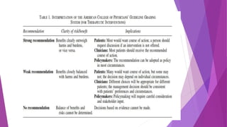 ATA Guideline in Carcinoma thyroid Nodule_2015.pptx
