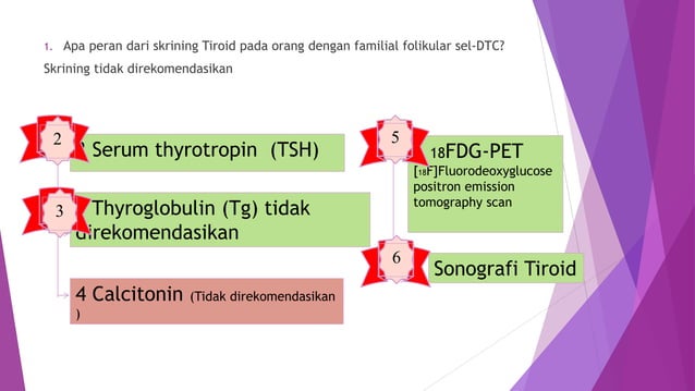 ATA Guideline in Carcinoma thyroid Nodule_2015.pptx