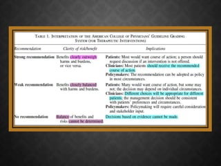 ATA GUIDELINES MANAGEMENT for otolaryngology .pptx