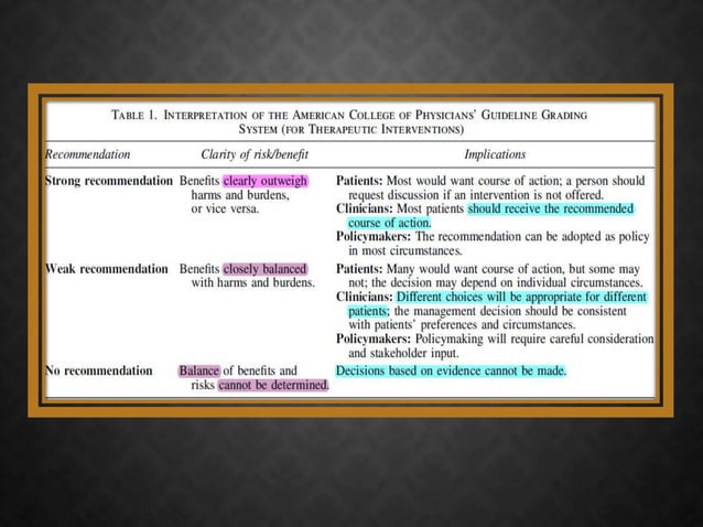 ATA GUIDELINES MANAGEMENT for otolaryngology .pptx | Thyroid Disorders ...