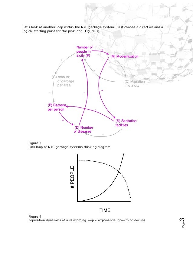 Systems Thinking with Peter Senge & Raju Mandhyan