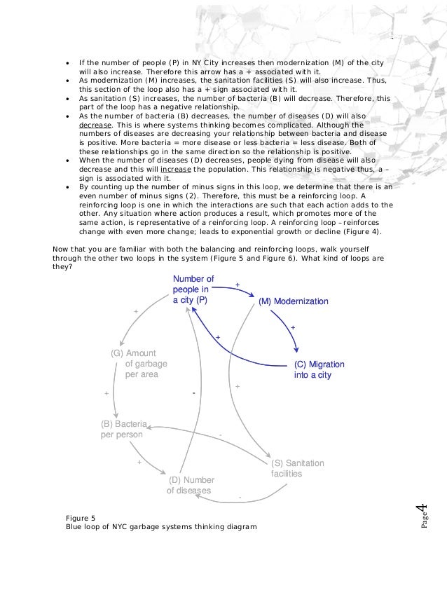 Systems Thinking with Peter Senge & Raju Mandhyan