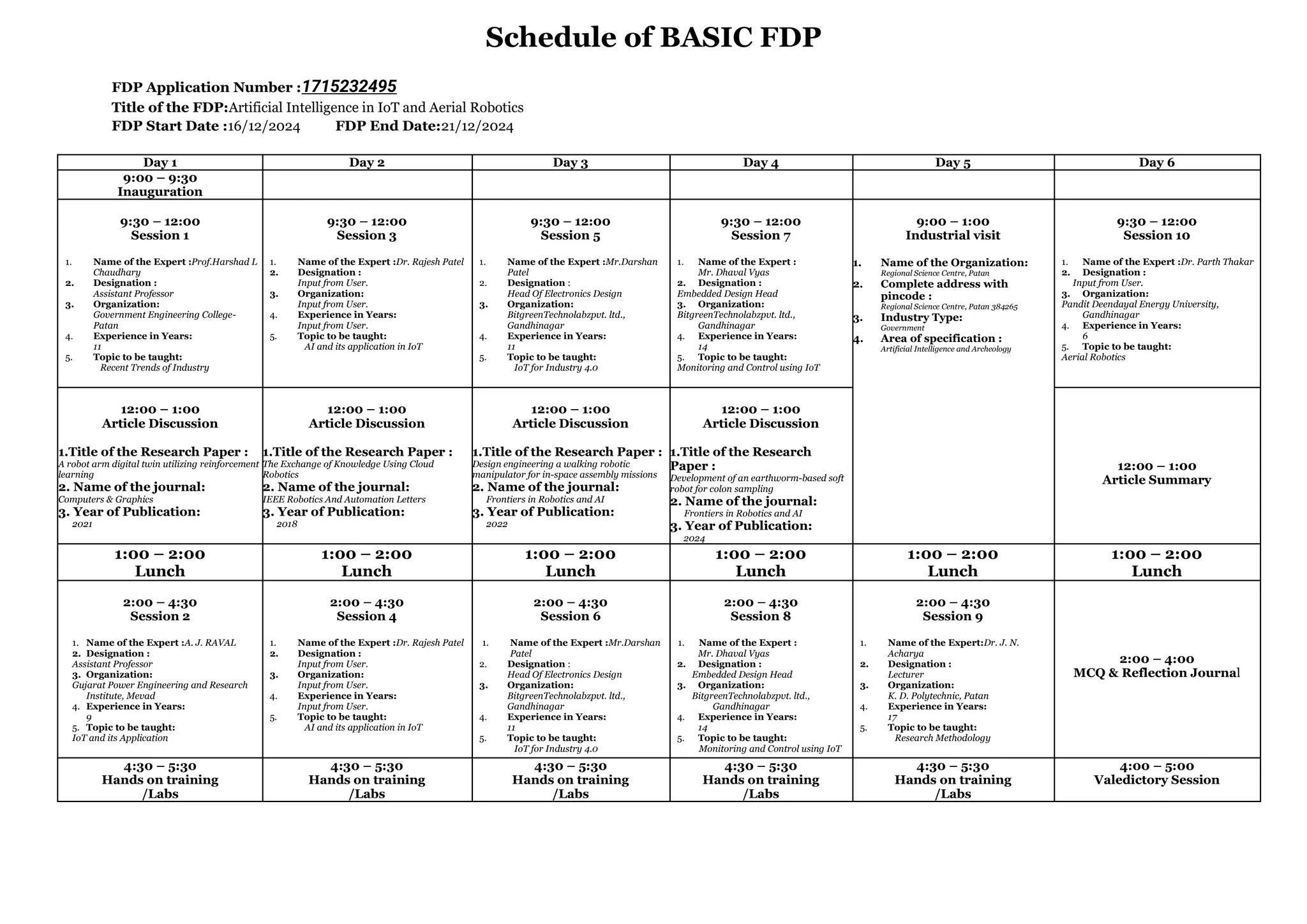 ATAL-FDP-KDP-PATAN for the faculty and student | PDF