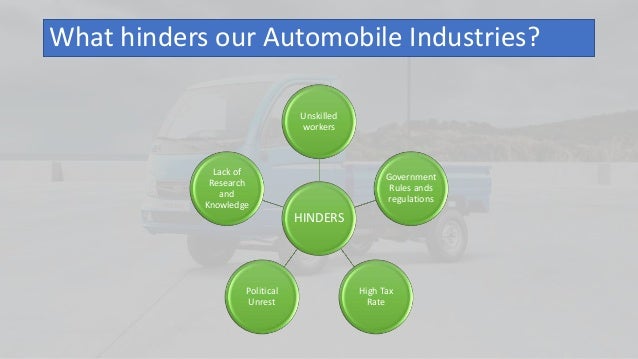 Overview of Automobile Industry