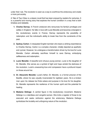 A Tale of Two Cities.pdf | Fiction | Books and Literature