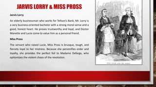 A Tale of Two Cities | PPTX