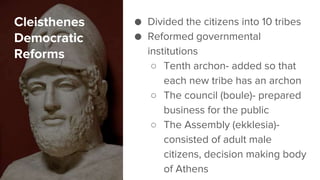 Athenas and sparta power point comparison.pptx
