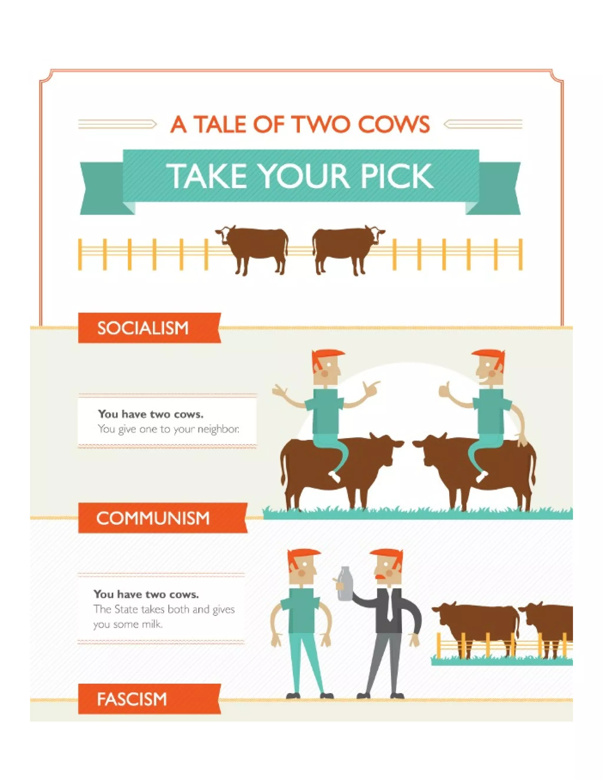 A Tale of Two Cows | PDF