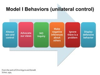 A tale of two mindsets 4 11-2017 | PPT