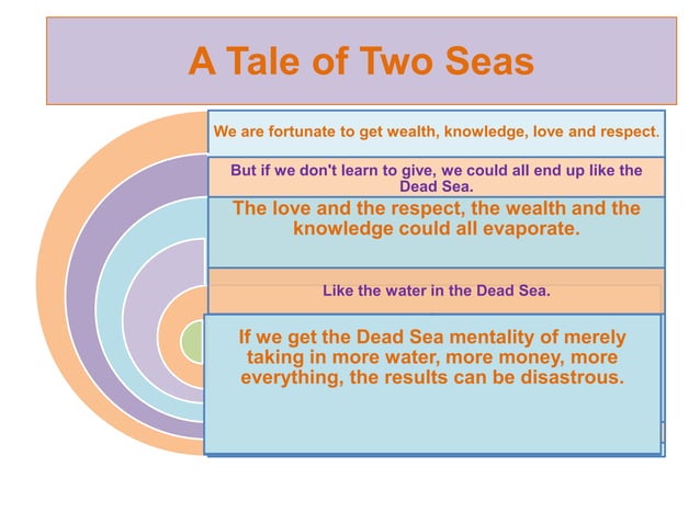 A tale of two seas | PPT