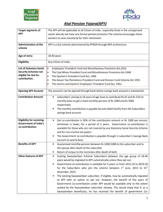 Atal pension yojana | PDF