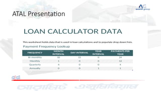ATAL Presentation_full_spreadsheet_linked.pptx