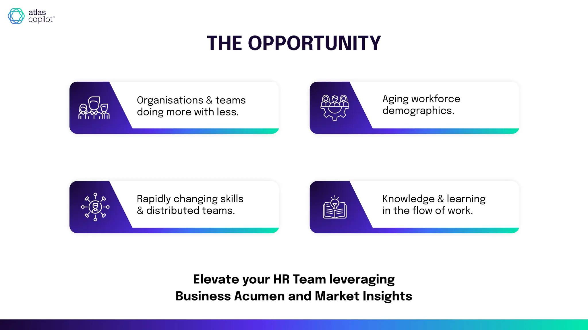 atlas hr copilot world first hr advisory and suppport | PDF