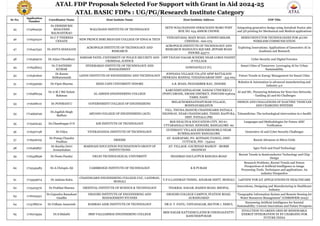 ATAL_Selected_FDPs_AY_2lllllgg024_25.pdf