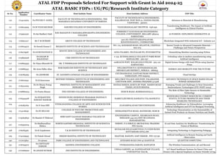 ATAL_Selected_FDPs_AY_2lllllgg024_25.pdf