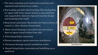 ATAL TUNNEL.pptx
