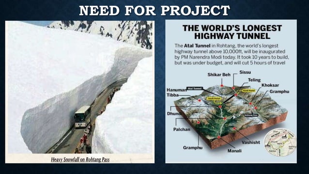 ATAL TUNNEL.pptx