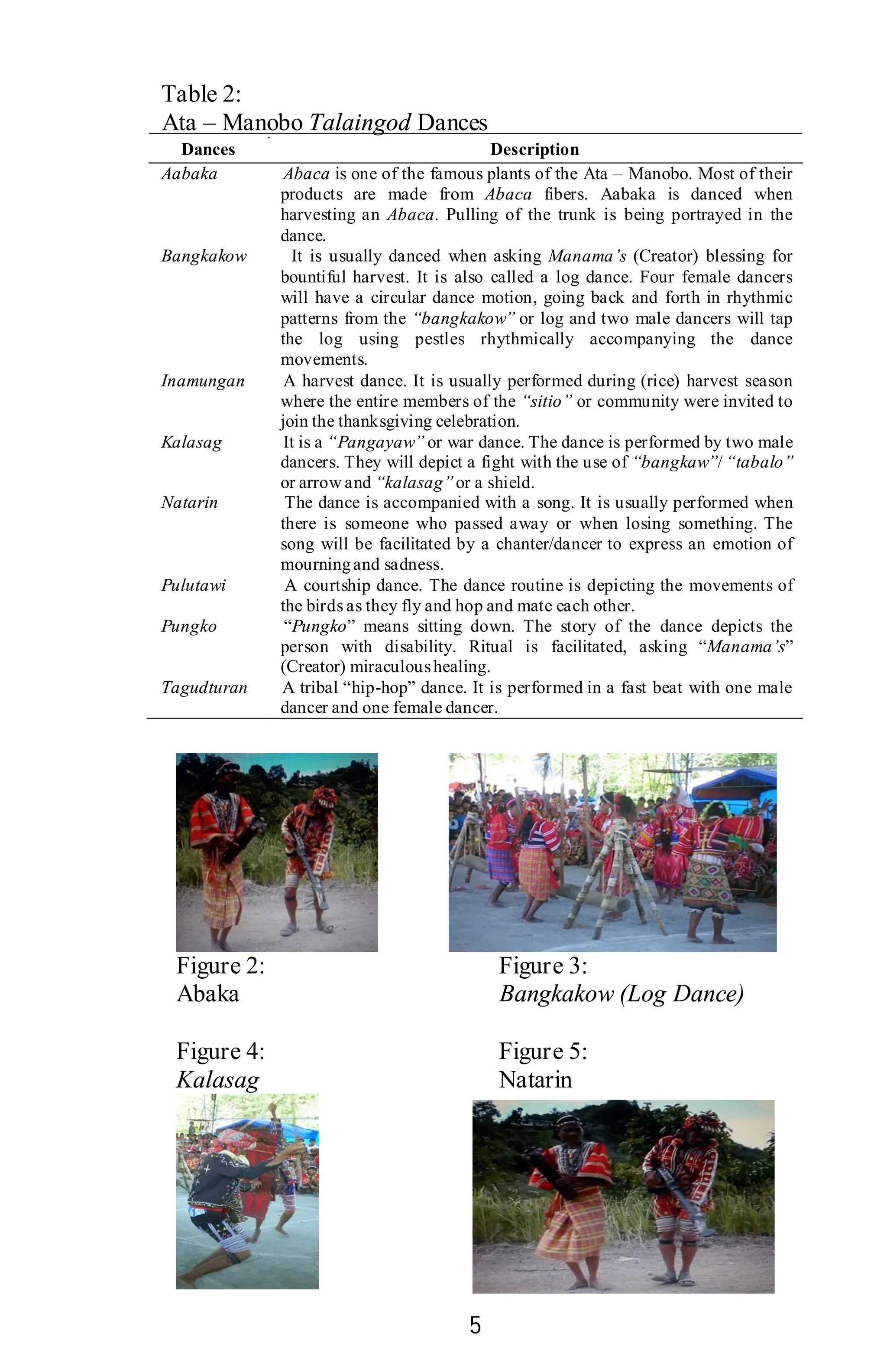ATA MANOBO DANCES in TALAINGOD, DAVAO DEL NORTE | PDF