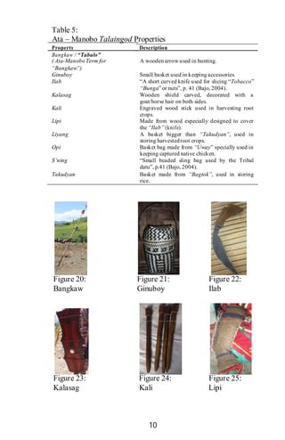 ATA MANOBO DANCES in TALAINGOD, DAVAO DEL NORTE | PDF