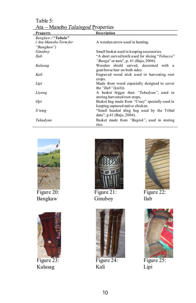 ATA MANOBO DANCES in TALAINGOD, DAVAO DEL NORTE | PDF