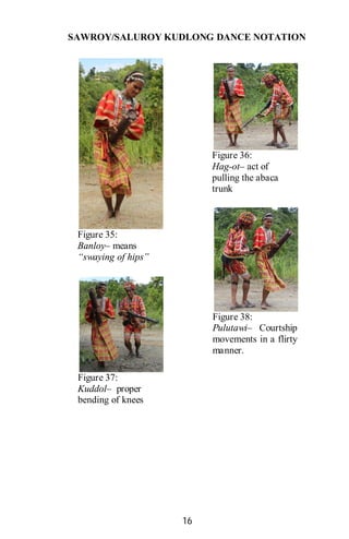 ATA MANOBO DANCES in TALAINGOD, DAVAO DEL NORTE | PDF