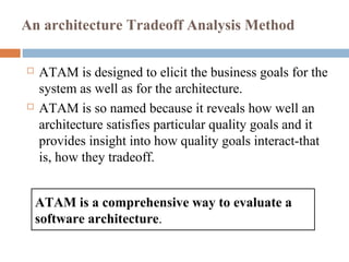 ATAM | PPT