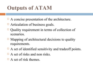 ATAM | PPT