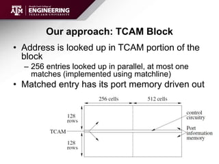 TCAM Design using Flash Transistors | PPTX