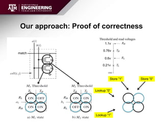 TCAM Design using Flash Transistors | PPTX