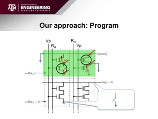 TCAM Design using Flash Transistors | PPTX