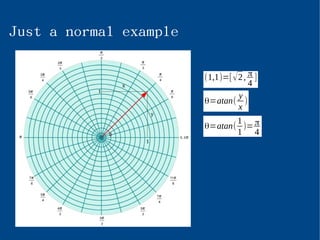 atan2 brief explain | PDF