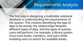 Database about data and programming lofe.pptx
