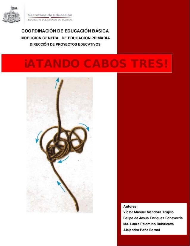 Que Significa Atar Cabos - Sitios Online Para Adultos En Aragon