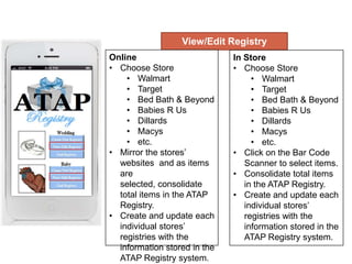 ATAP Registry | PPT